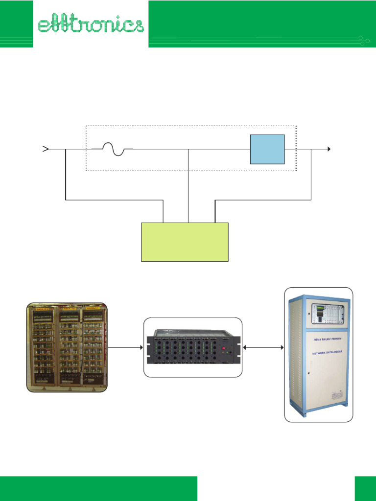 Fuse Monitoring - Auto Change Over System | PDF | Fuse (Electrical ...