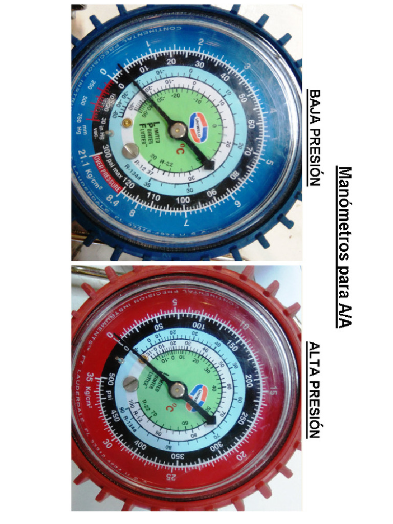 Complemento CMA | PDF
