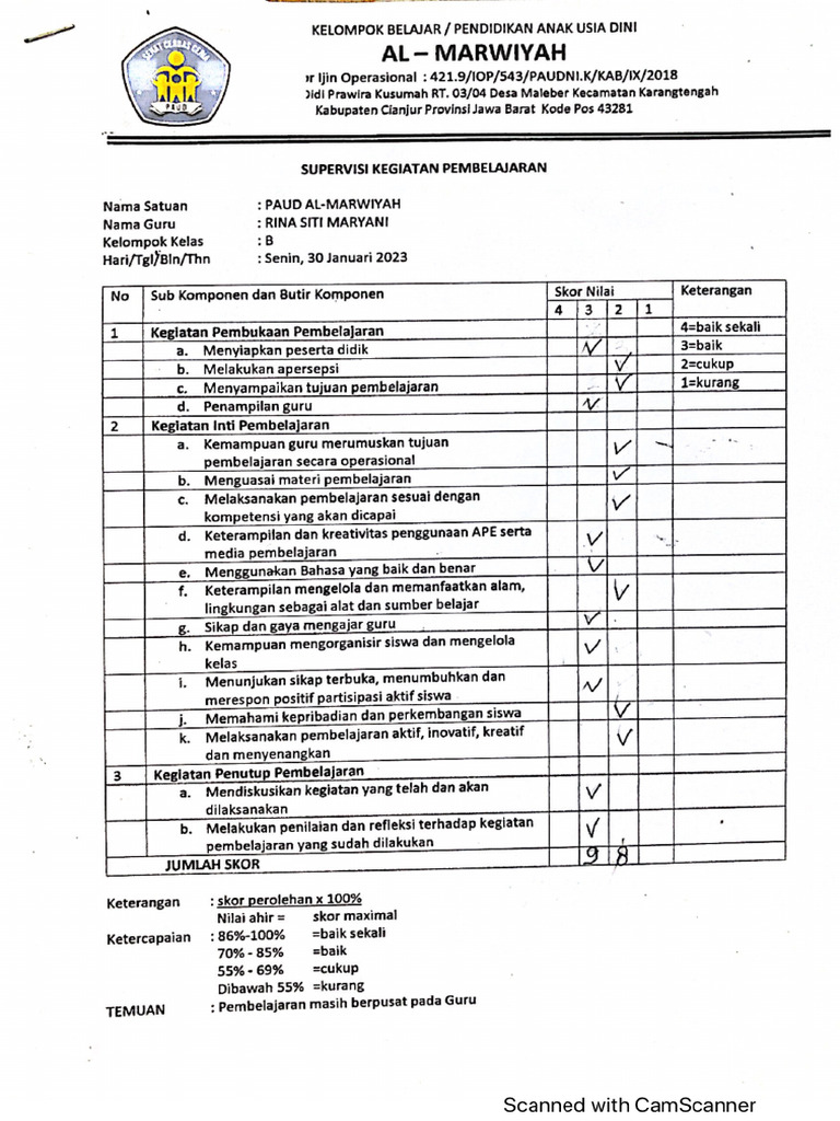 Supervisi Ceklis | PDF