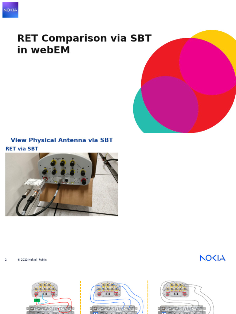 Comscope RV4 65D R5 V3 | PDF