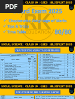 CBSE Class 10 Blueprint 2025 - Chapter Wise Marking Scheme NCERT | PDF ...