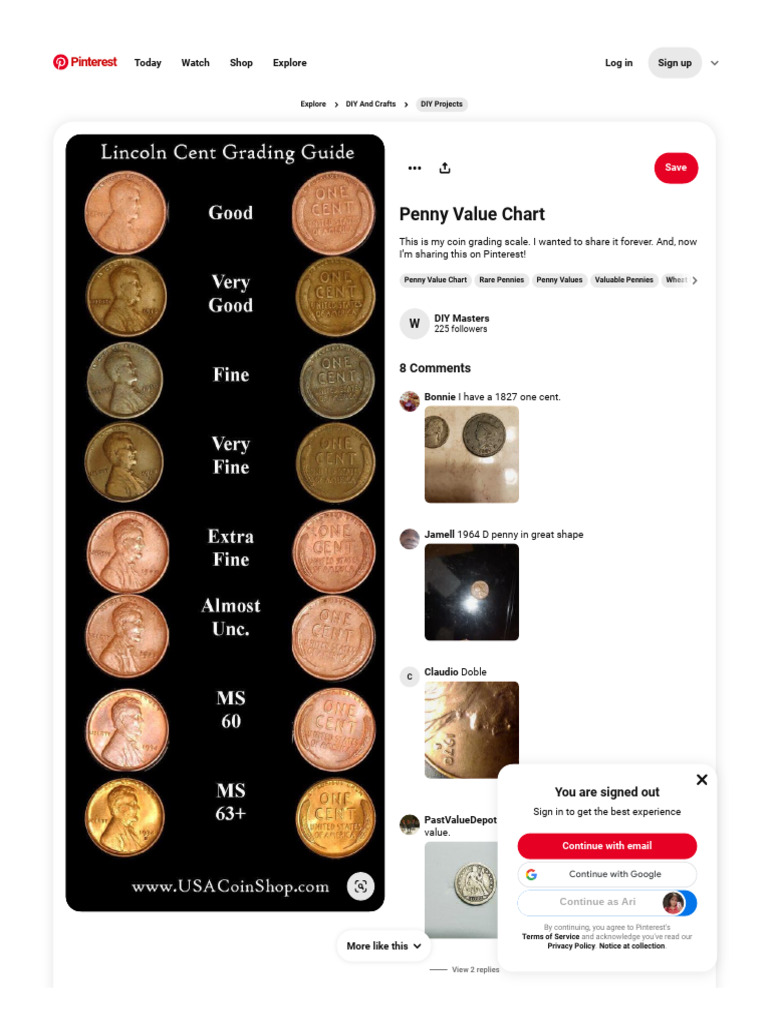 grade guide | PDF | Penny | Foreign Exchange Market