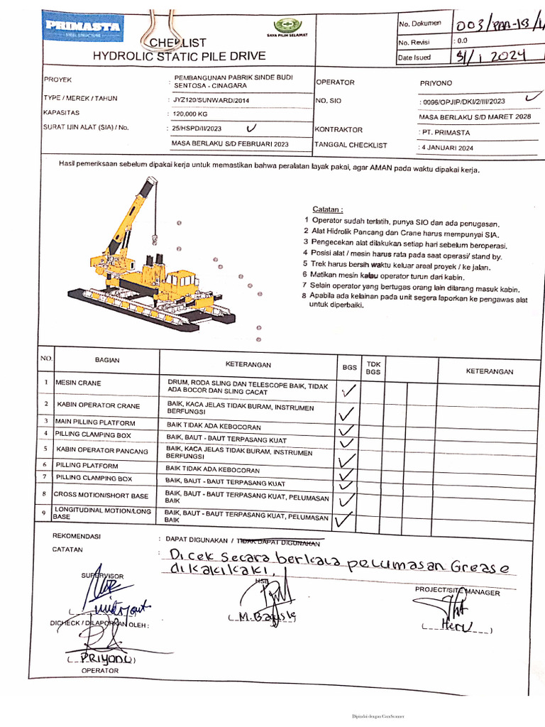 Checklist HSPD | PDF