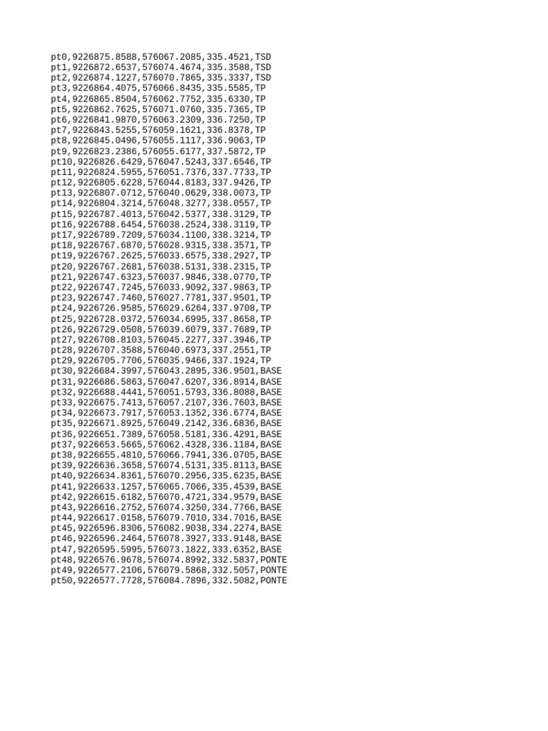 LV E318 A E304 - 105943 | PDF