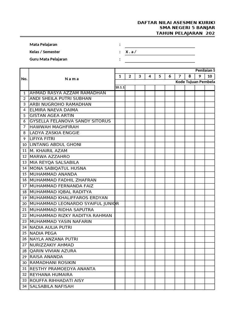 Daftar Nilai KELAS X | PDF