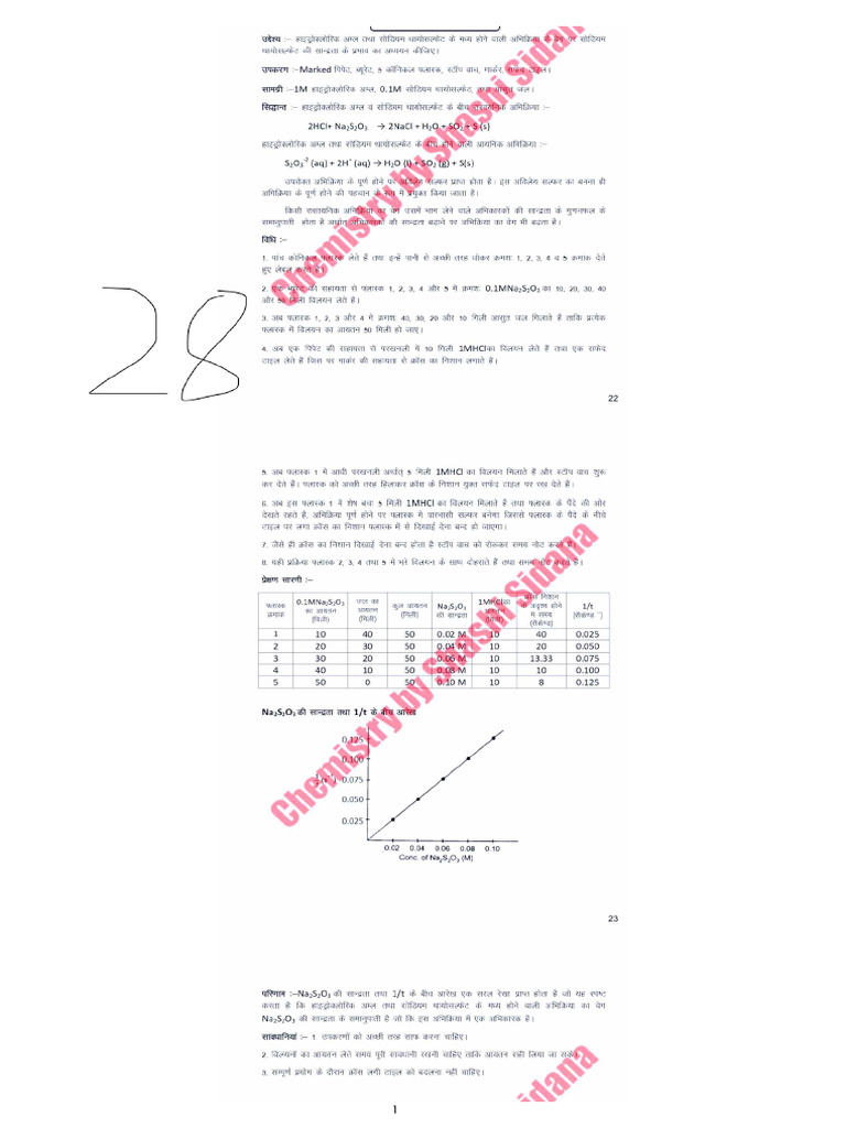 Kaagaz 20241228 203035966885 | PDF