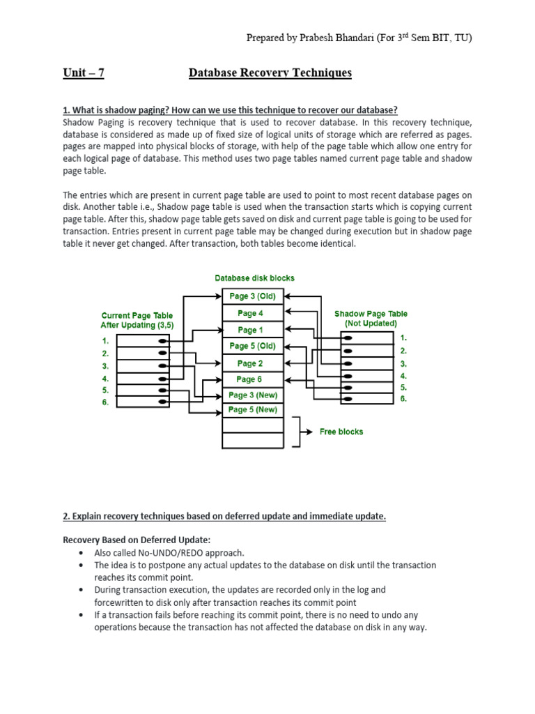 Unit 7 Database Recovery TechniquesbitinfoNepal | PDF | Database Transaction | Databases
