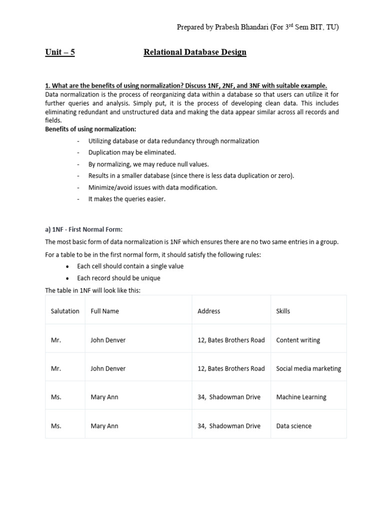 Unit 5 Relational Database Design BitinfoNepal | PDF | Information Technology Management | Databases