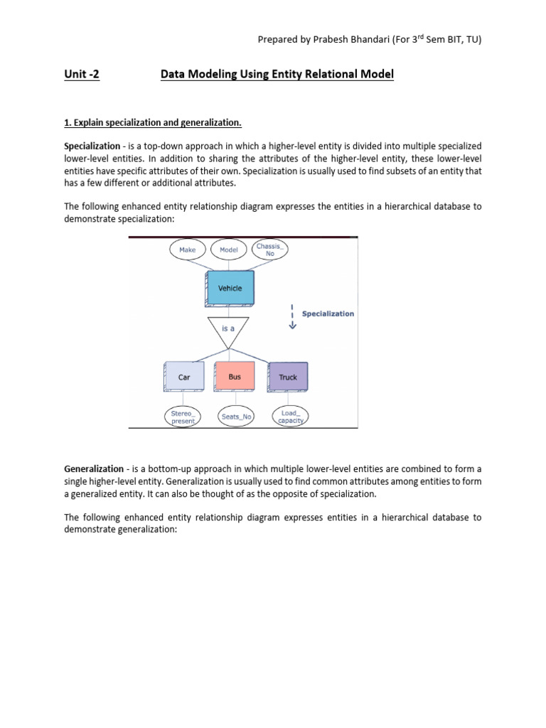 Unit 2 Data Modeling Using The Entity-Relational Model Bitinfonepal | PDF | Relational Model ...