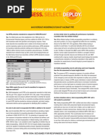 RPE Monthly Inspection Checklist | PDF | Occupational Safety And Health ...