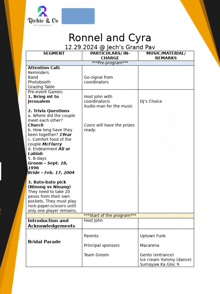 Segment Pdf Social Conventions Marriage