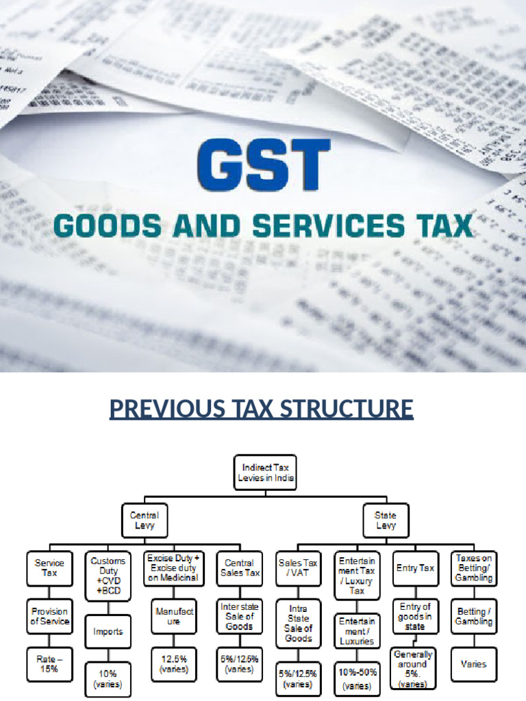7] GST -Intro | PDF | Value Added Tax | Taxes