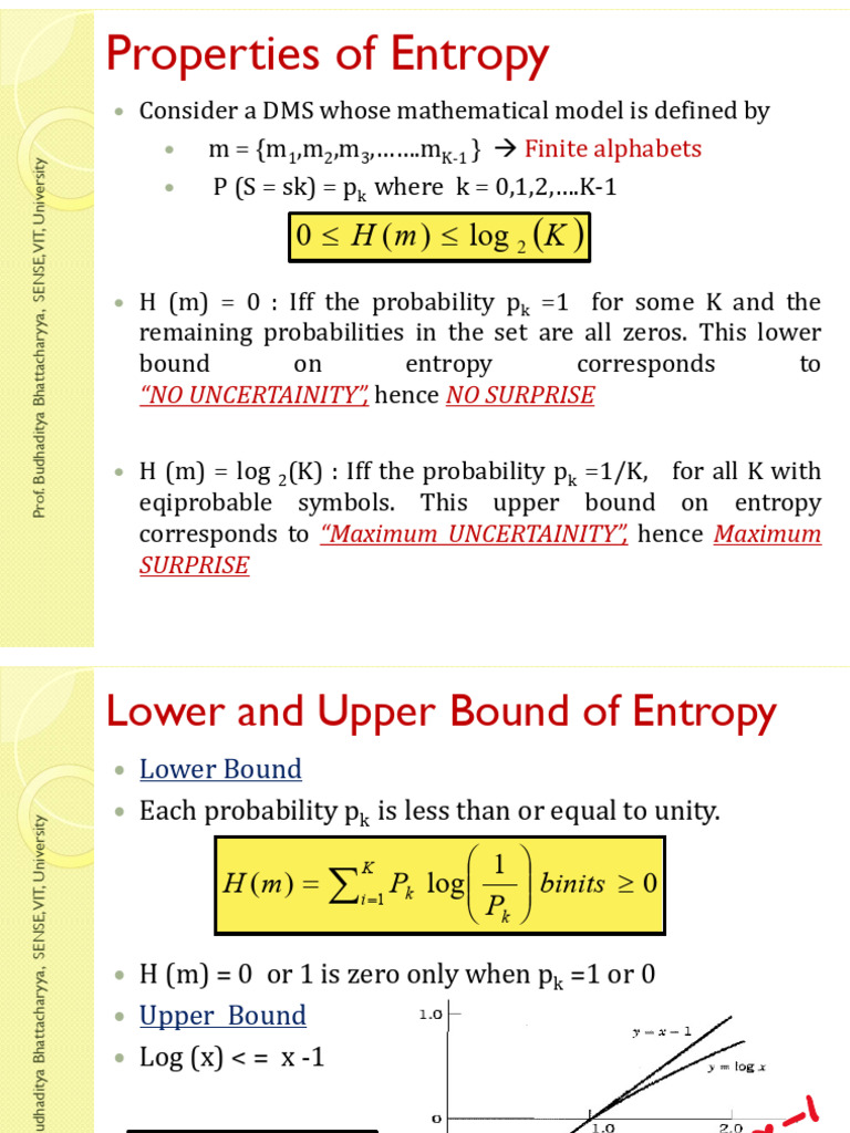 7-Self Information and Entropy - Part-1!06!01-2024 (1) | PDF ...