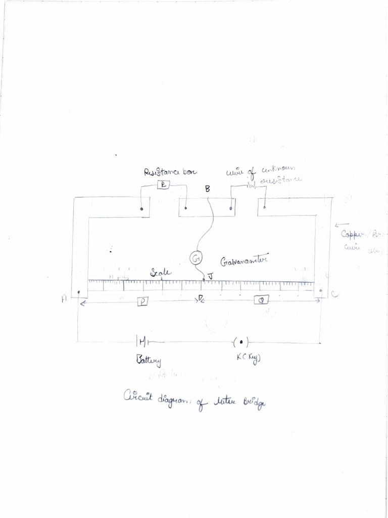 Physics Practical File 2024-25 | PDF