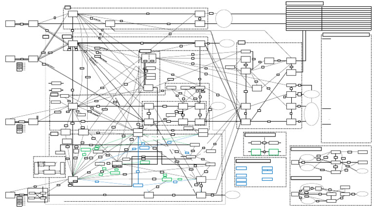3GPP Overall Architecture and Specifications | PDF | Ip Multimedia ...