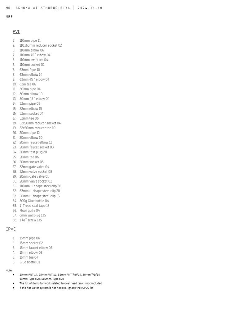 Athurugiriya Plumbing MRF | PDF