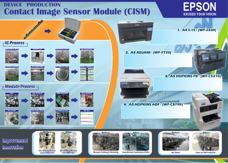 EPSON Device Production Overview | PDF