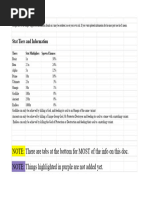 Silly Caverns - Official Spreadsheet | PDF