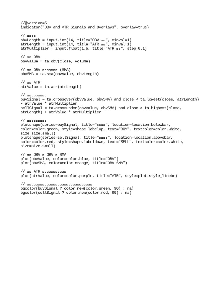 OBV and ATR Signals and Overlays | PDF