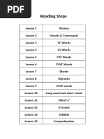CV Blend | PDF | Self-Improvement