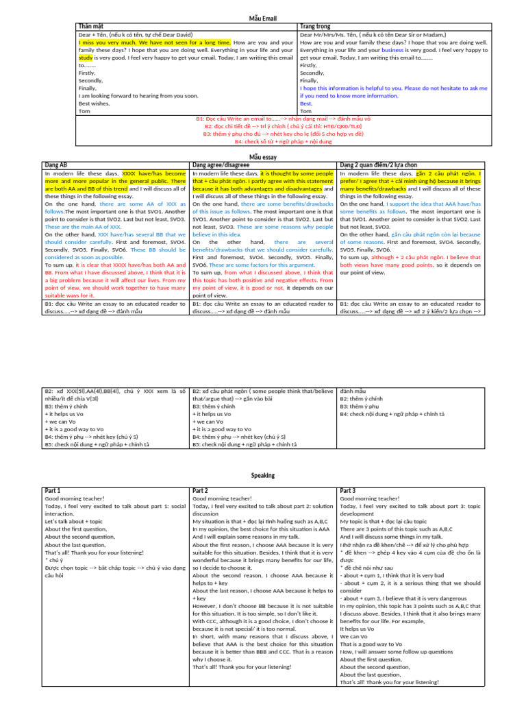 Email Writing Templates and Tips | PDF