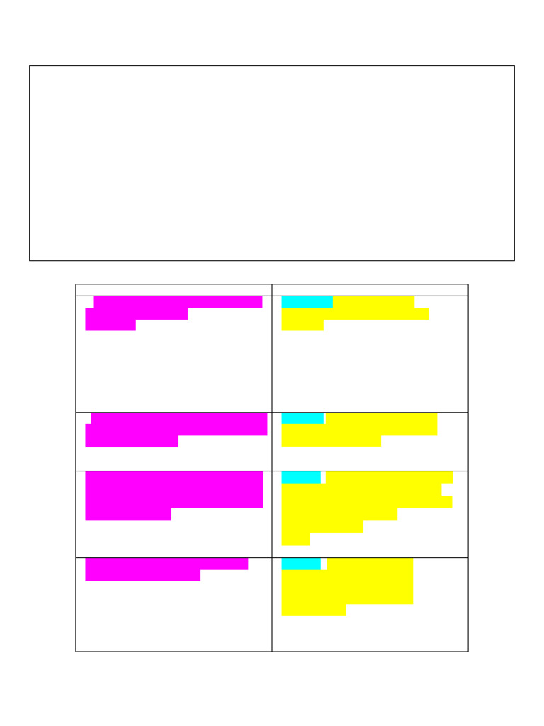 Actividad 4 | PDF | Aprendizaje | México