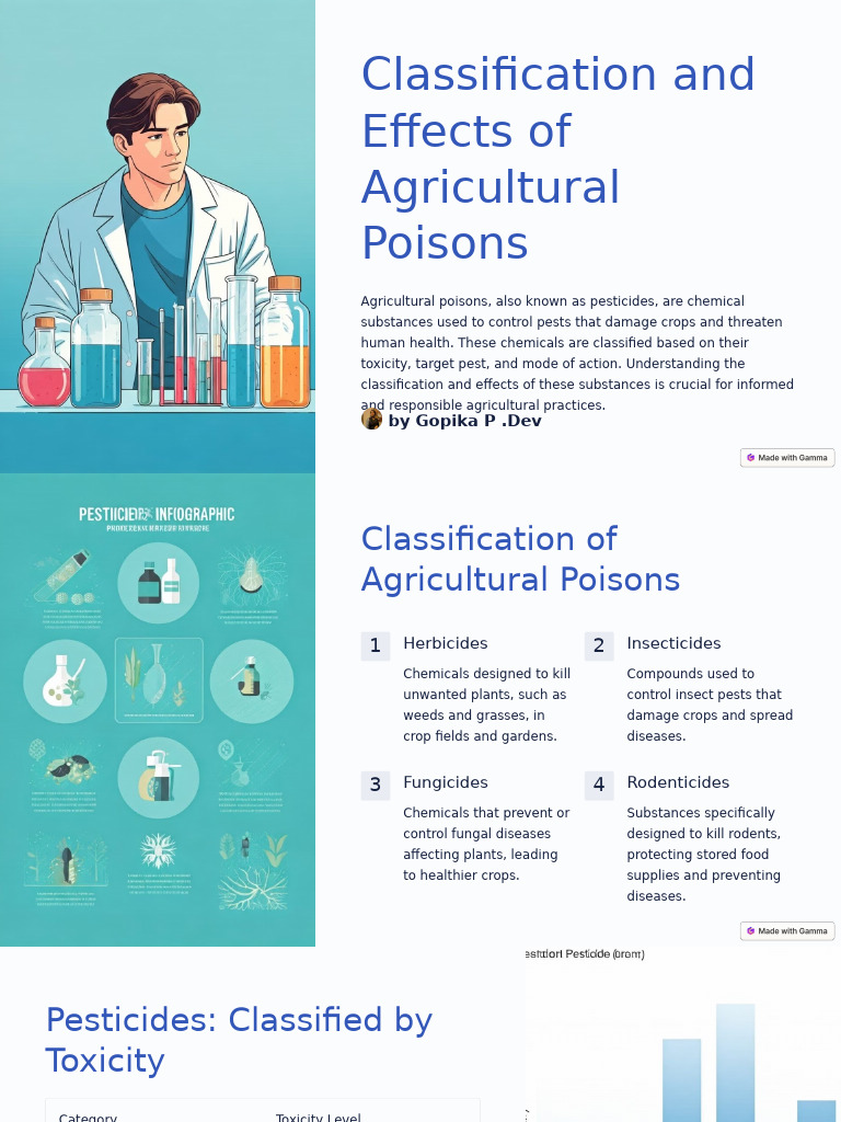 Classification and Effects of Agricultural Poisons | PDF | Insecticide ...