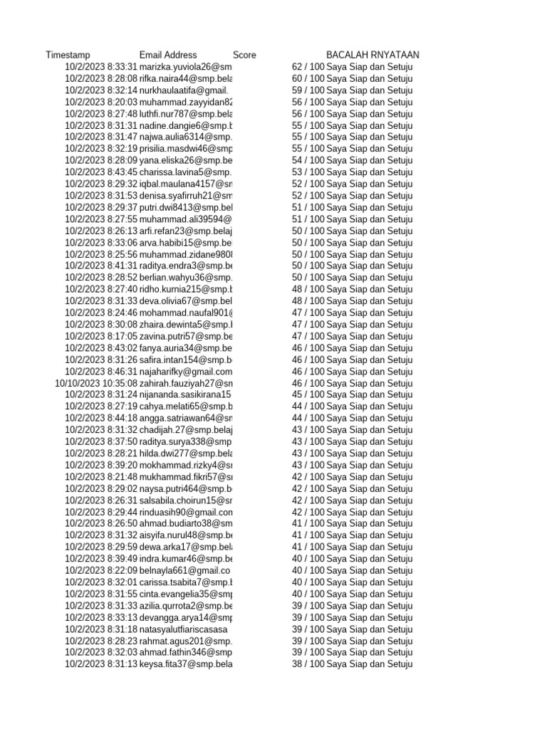 SOAL UJIAN PAI KELAS VII SUMATIF TENGAH SEMESTER (STS) SEMESTER GANJIL TAHUN PELAJARAN 2023-2024 ...