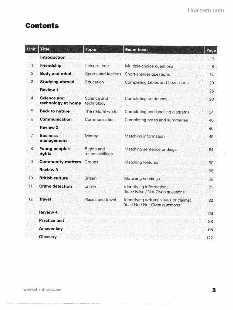 Ipp Reading Foundation - Get Ready | PDF