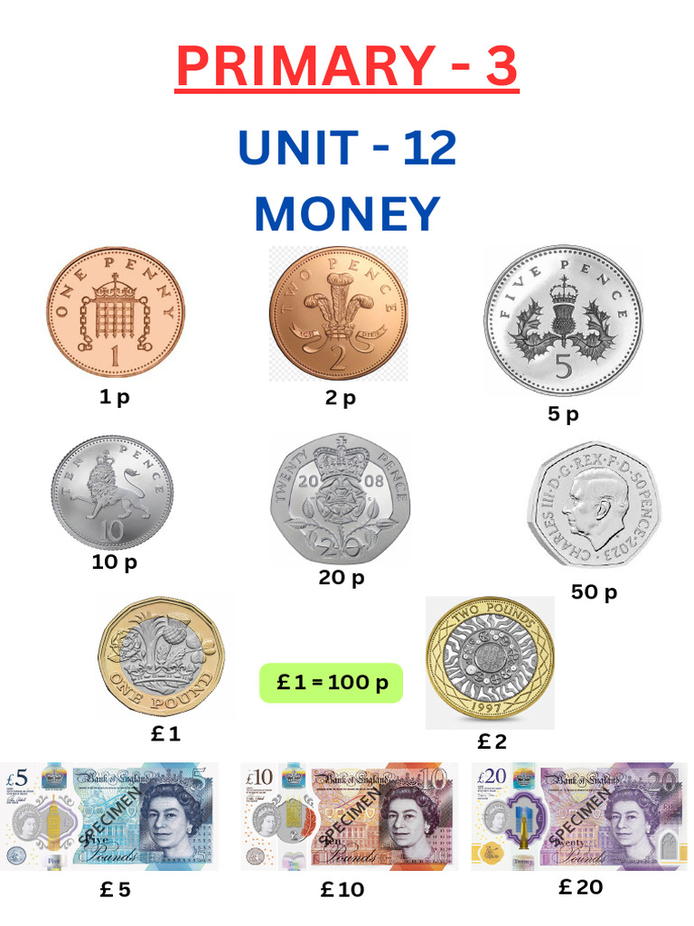 P3 money coins handout | PDF