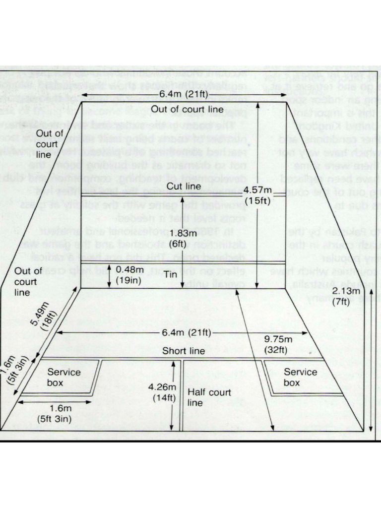 Squash Court | PDF