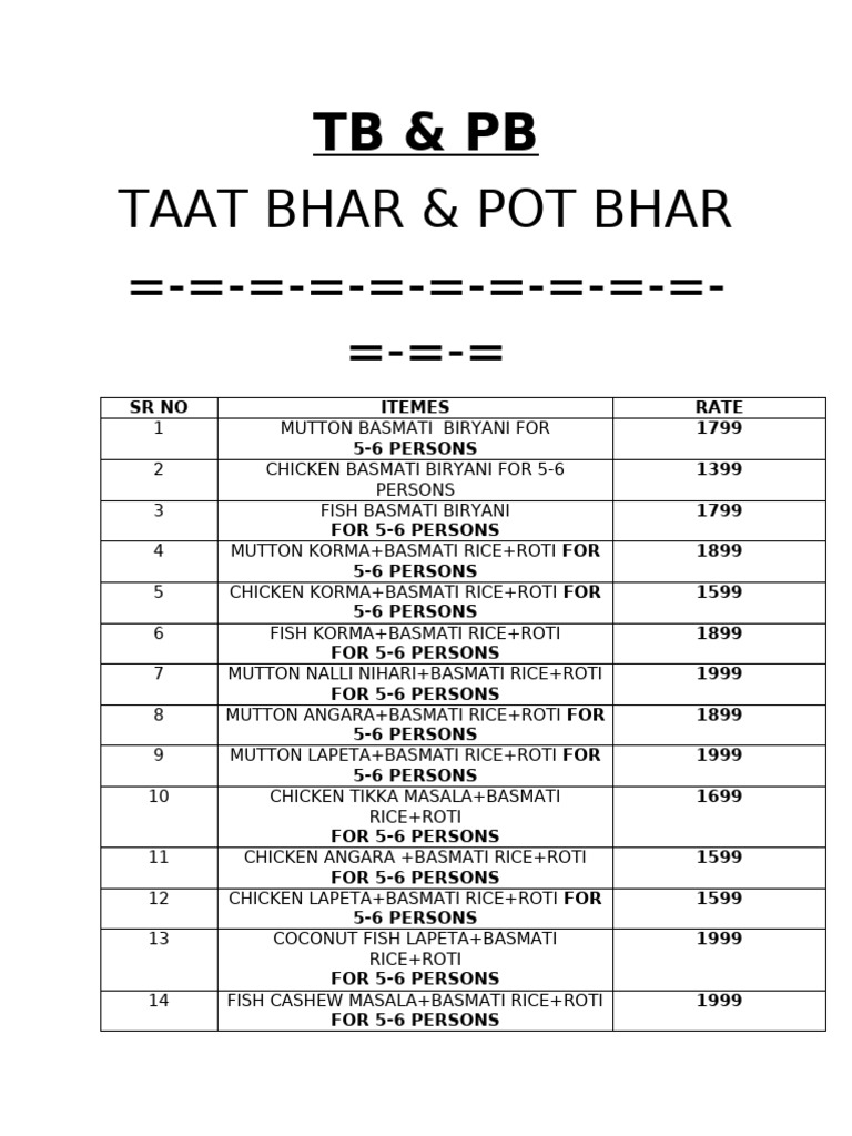 Biryani and Korma Meal Packages | PDF