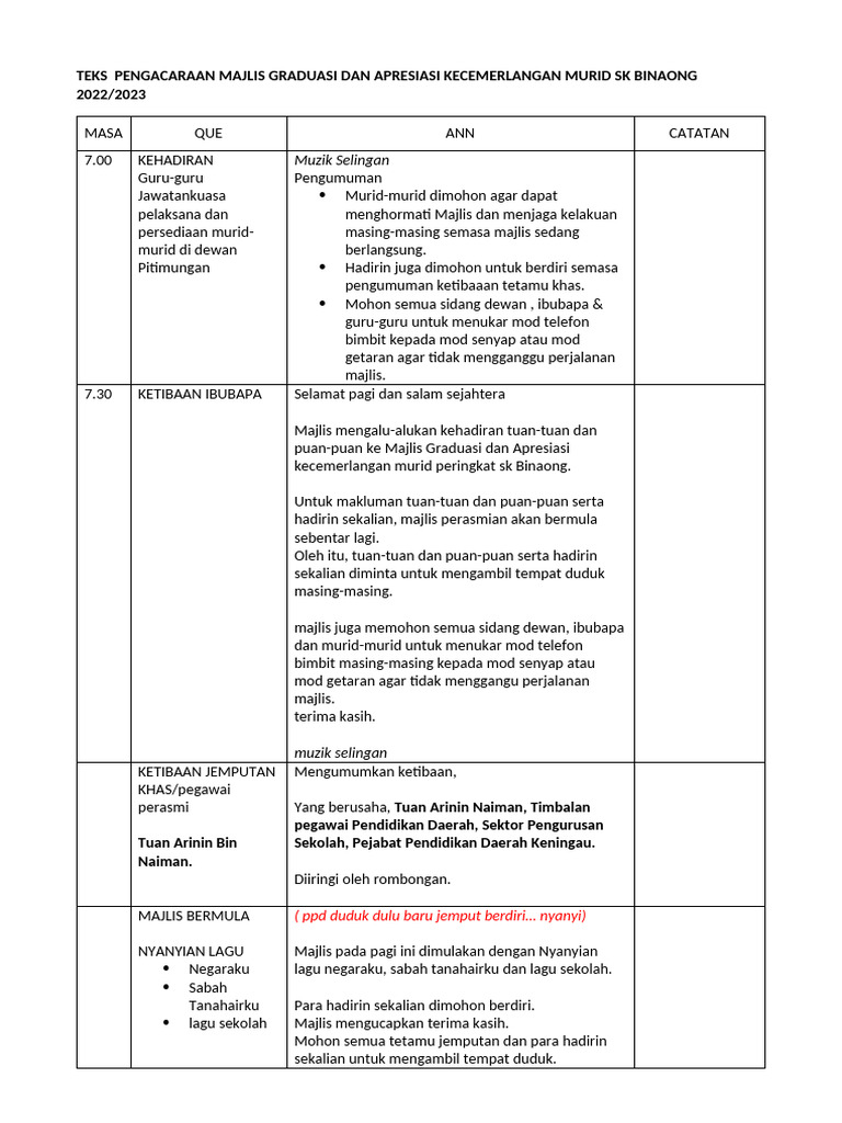 Teks Pengacaraan Majlis Graduasi 2022 | PDF