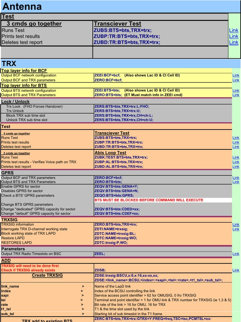 MML Commands | PDF | Computer File | Zip (File Format)