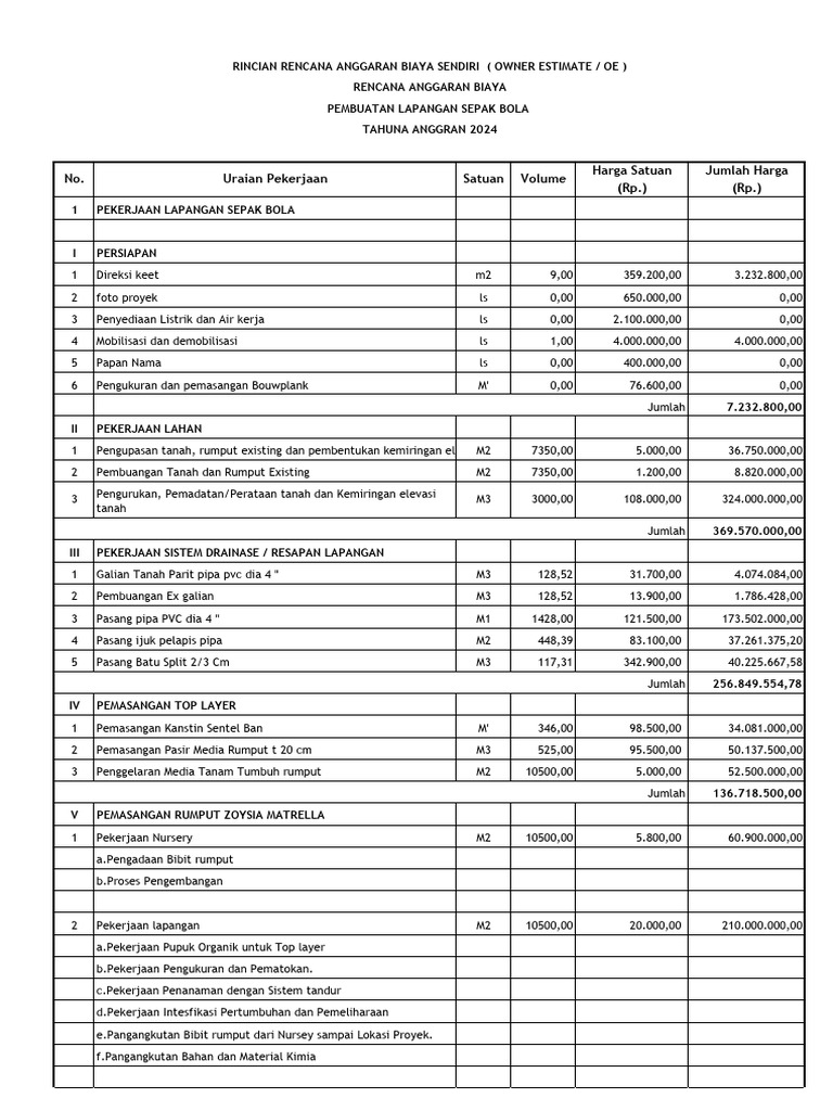 Rab Lapangan Sepak Bola + Resapan Perlengkapan Laianya | PDF