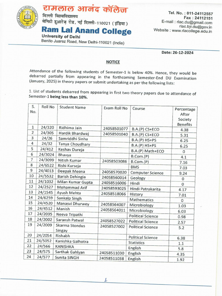 Short Attendance Notice For Semester-1 Students | PDF