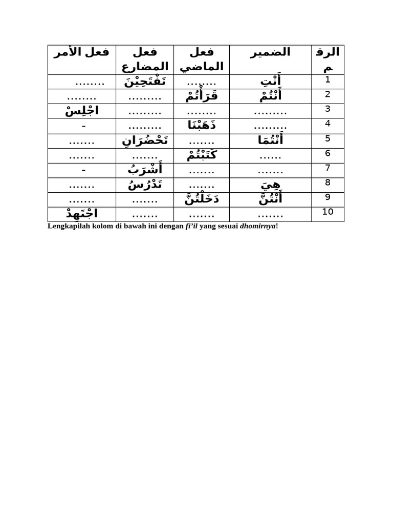 PR Bahasa Arab (2 Des 2023) | PDF