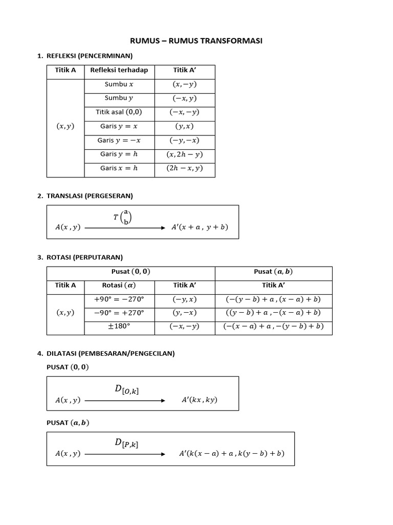 435946547-RUMUS-TRANSFORMASI-SMP | PDF