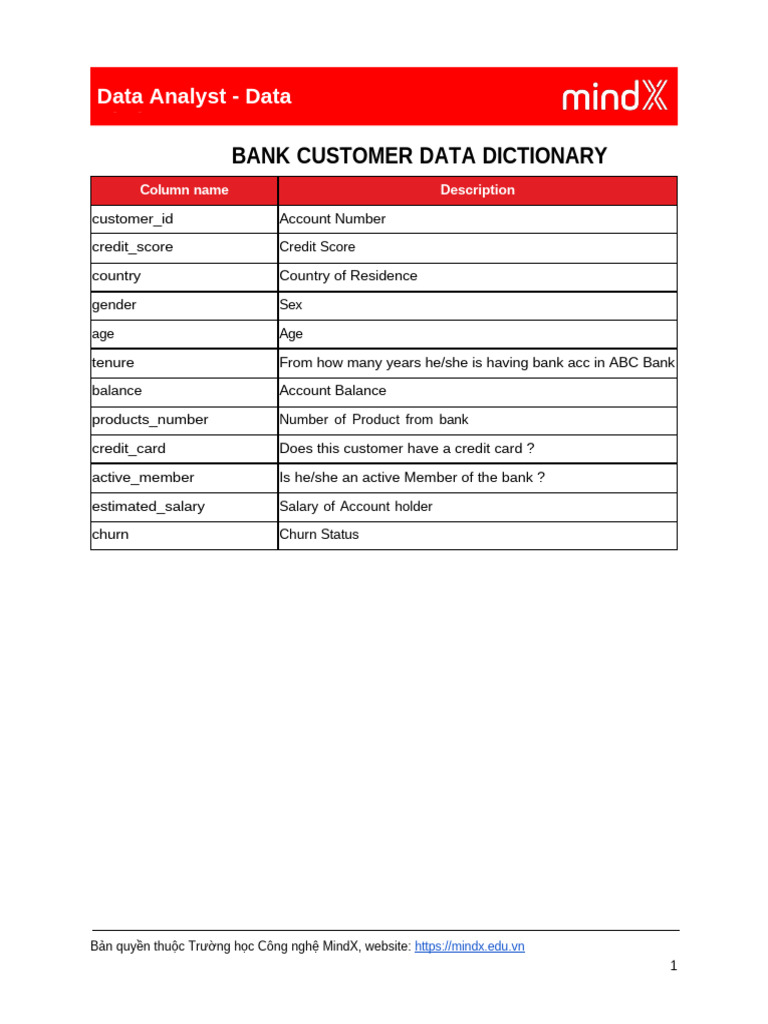 Bank Dictionary | PDF