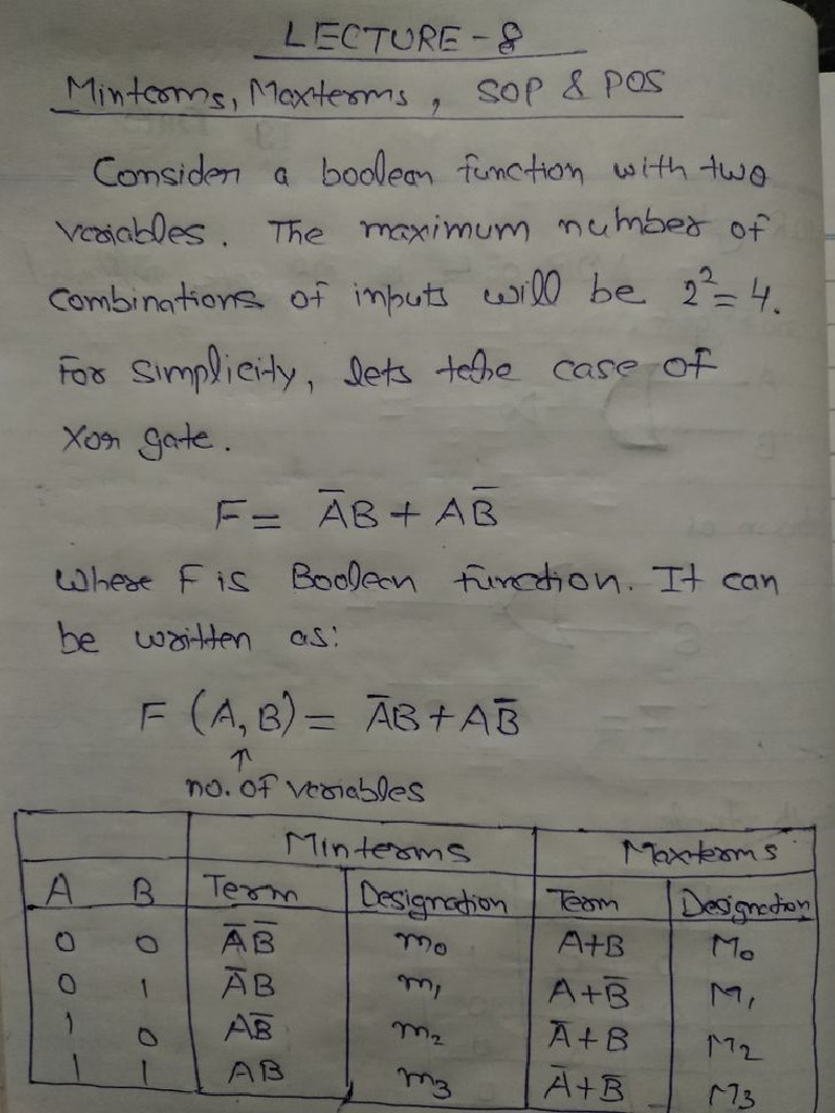 Maxterm Minterm Sop Pos | PDF