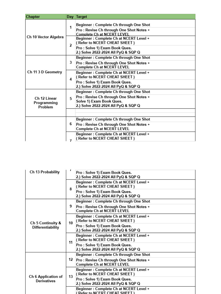 40 Days Planner | PDF | Differential Equations | Mathematical Concepts