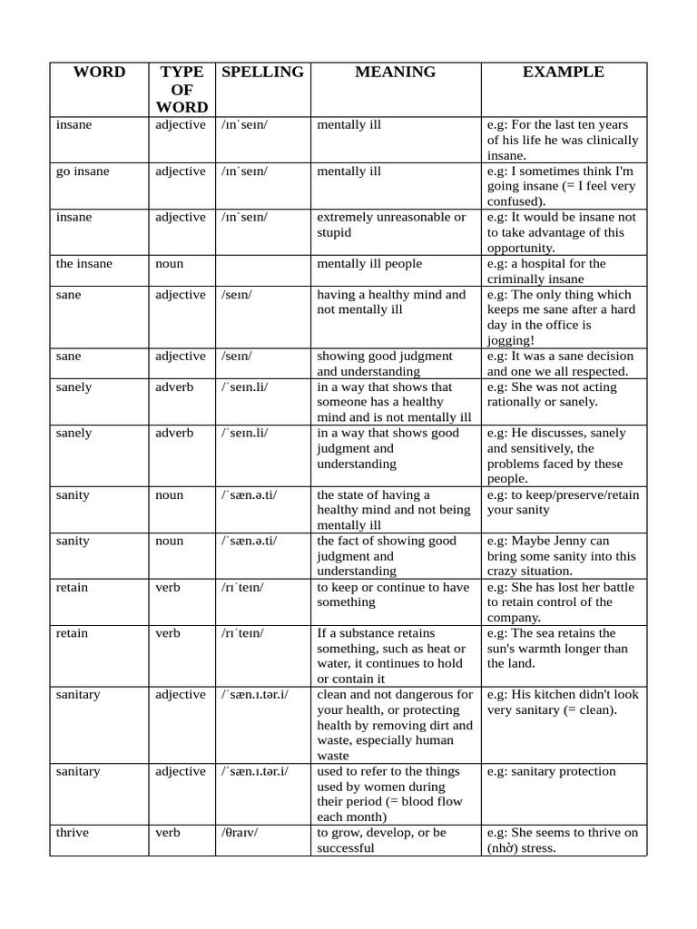 T V NG Bài Tâp Word Formation | PDF | Sanity | Adjective