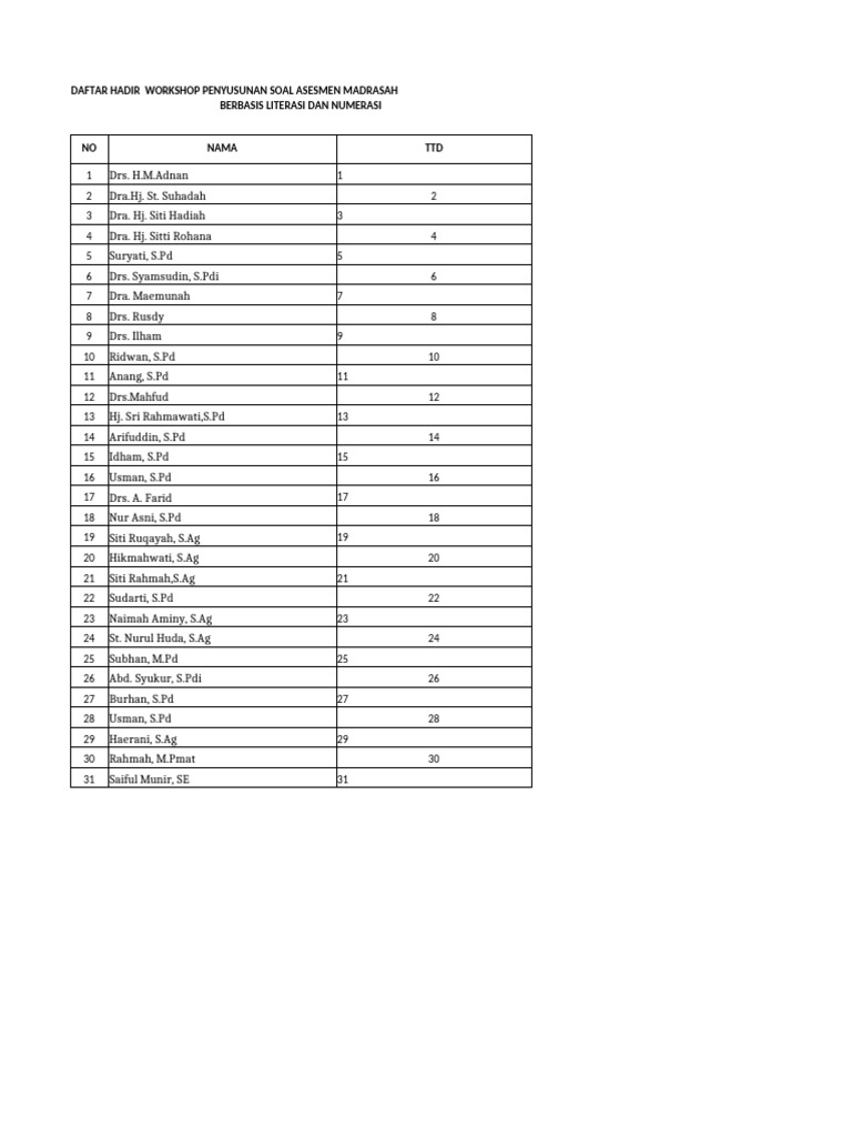 ABSENSI WORKSHOP | PDF