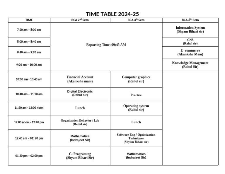 BCA Timetable 2024-25 | PDF