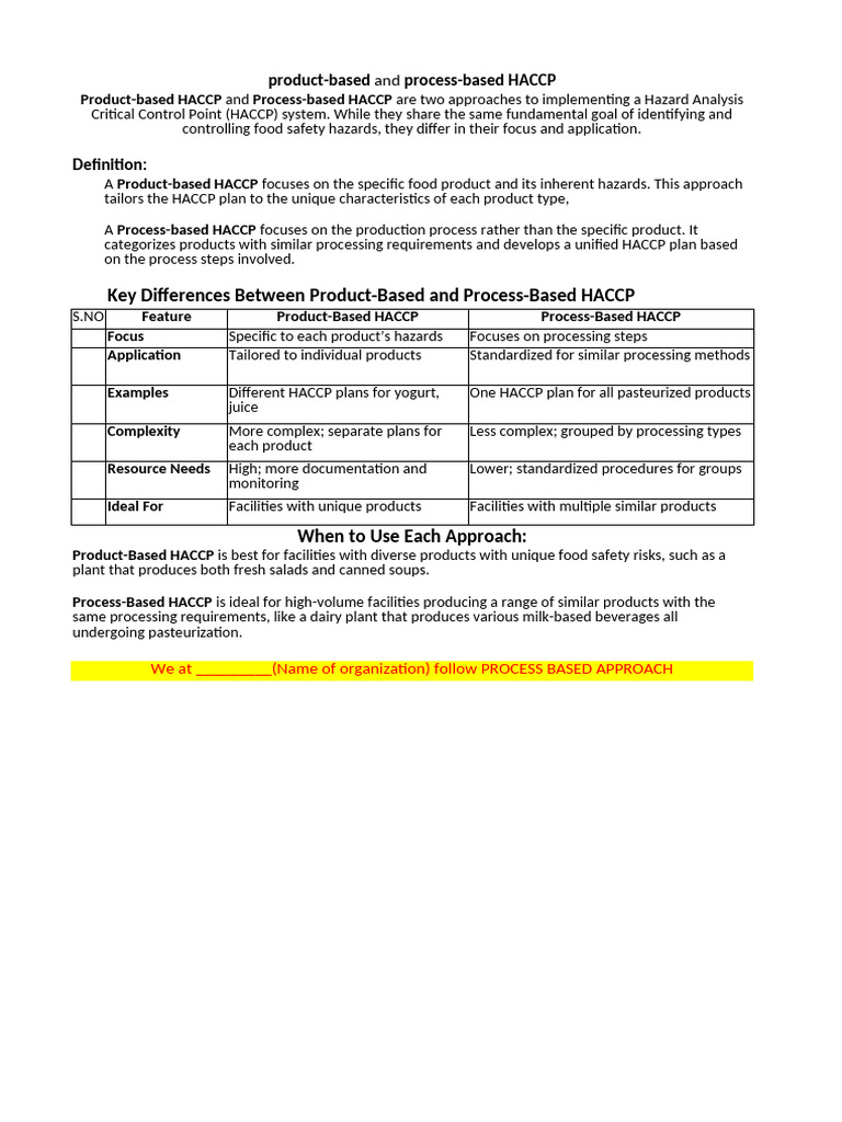 HACCP Approaches for Bakeries Explained | PDF | Hazards | Hazard ...