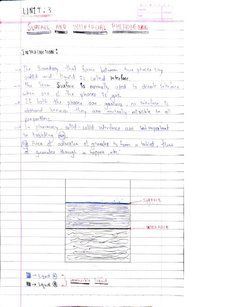 Physical Pharmaceutics 1 (Surface & Interface )Unit 3 | PDF