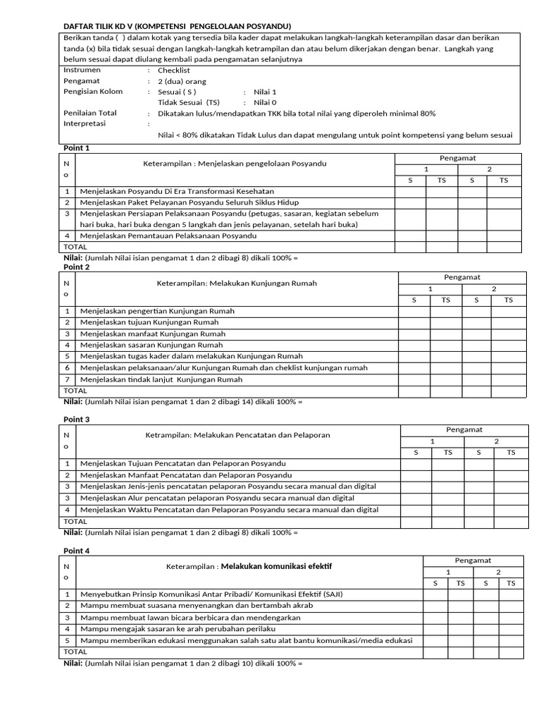 Ceklist Daftar tilik KD V (Kompetensi Pengelolaan Posyandu) | PDF