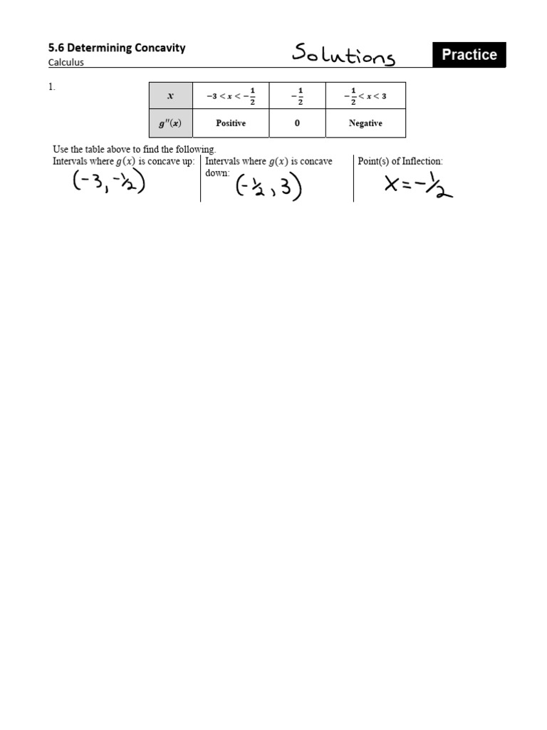 Concavity Analysis in Calculus 5.6 | PDF | Tangent | Geometry