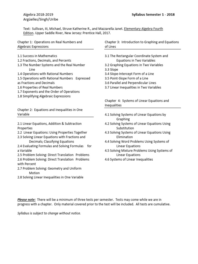 Algebra Syllabus 2018 2019 Pdf Factorization Equations
