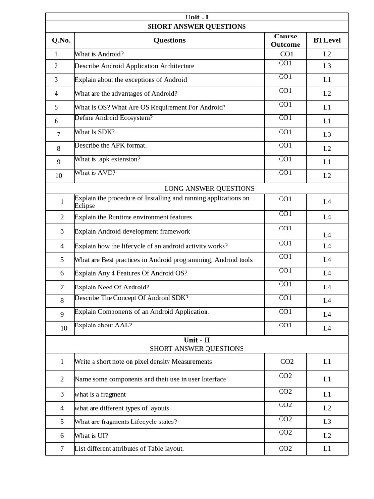 MAD Unit Wise Question Bank | PDF | Android (Operating System) | Class (Computer Programming)